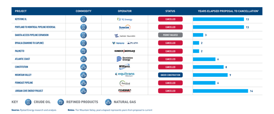 API | API Pennsylvania Testimony for State Senate Majority Policy ...